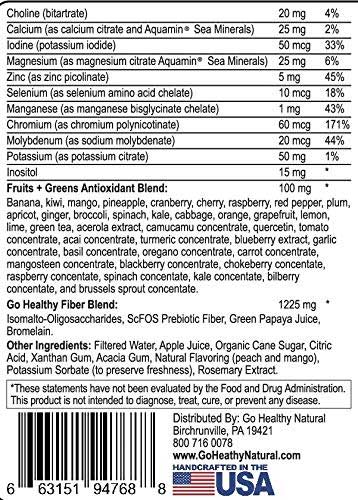 Natural Liquid Multivitamin with Quercetin - How is it Better?